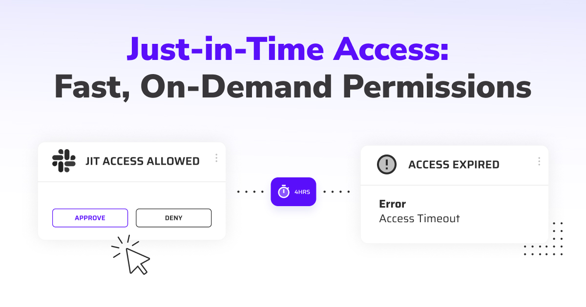 Just-in-Time Access Management for Cloud Privileged Access - Sonrai