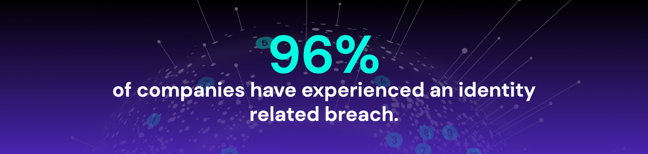 12 IAM Cloud Best Practices - Security Boulevard